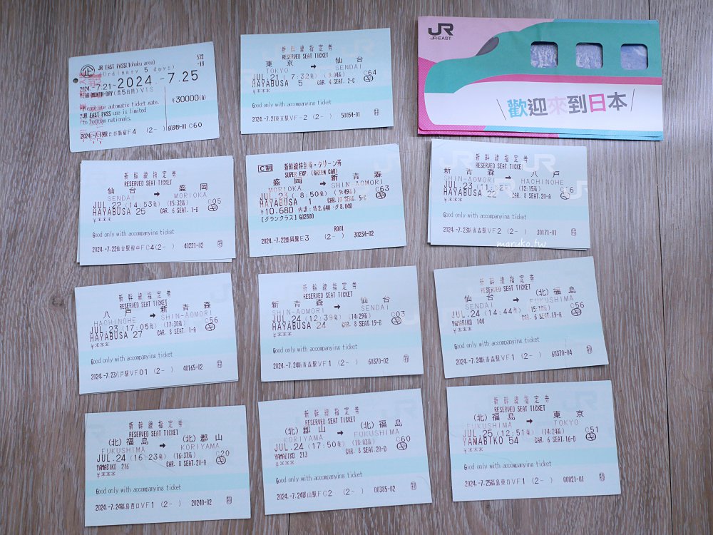 【東北自由行】東京出發5天4夜玩遍仙台、盛岡、青森、福島｜JR PASS行程規劃攻略 @Maruko(丸子)與美食有個約會